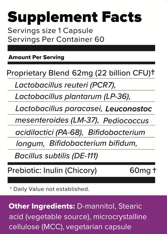 BiotiQuest Sugar Shift® Probiotic: Digestive Support, 22 Billion CFU ...