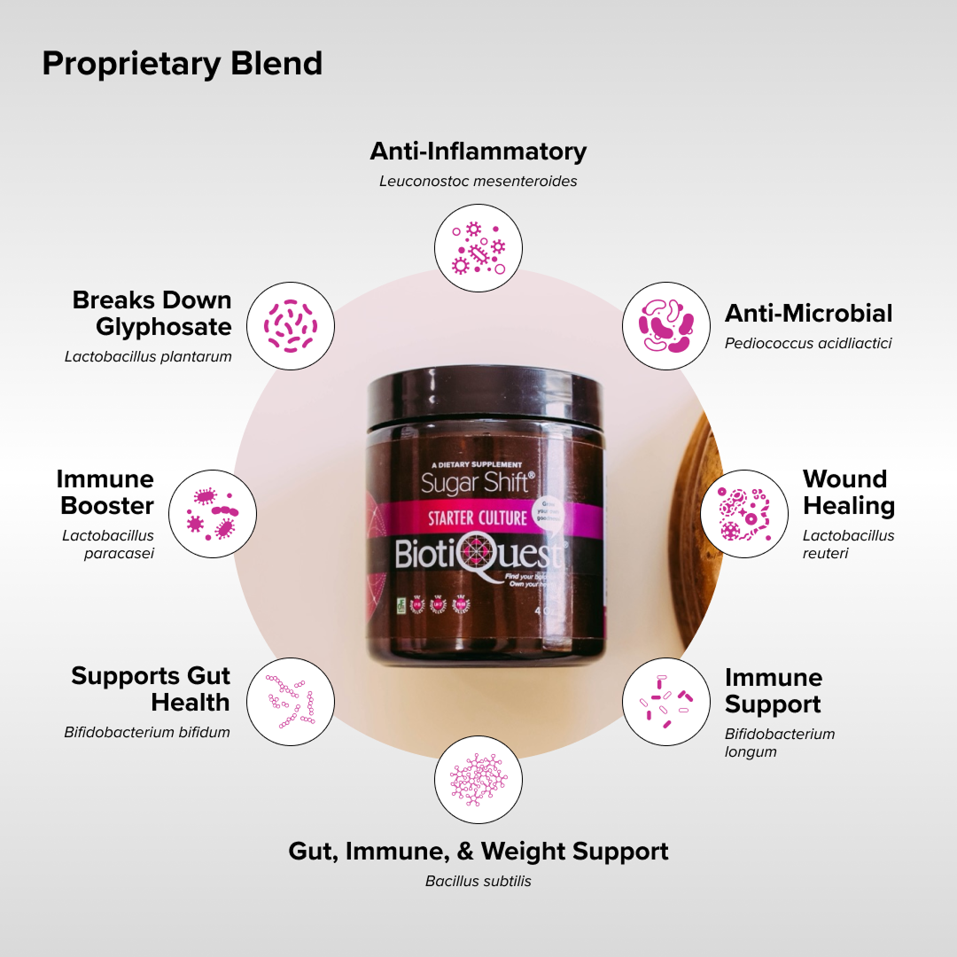 Sugar Shift® Starter Culture + Make Healthy Yogurt at Home + BiotiQuest®